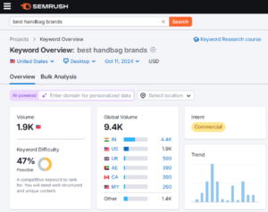 What Is Keyword Difficulty In SEO? (Beginner's Guide)
